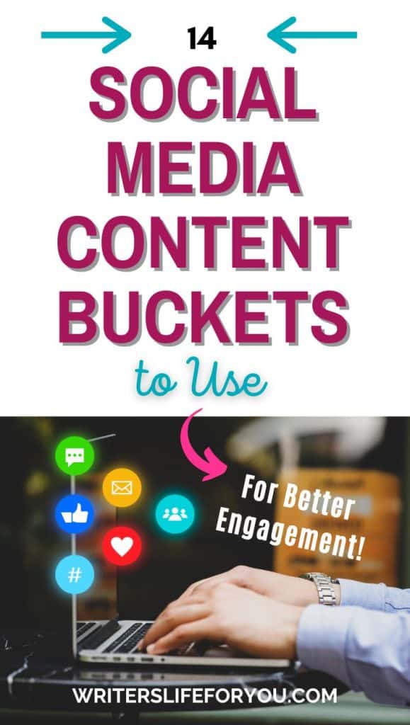14 Essential Social Media Content Buckets For Better Content - Writer's ...
